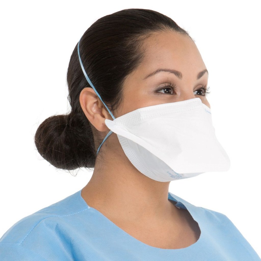 N95 Fluidshield Particulate Filter Respirator & Surgical Mask – Ithuse ...